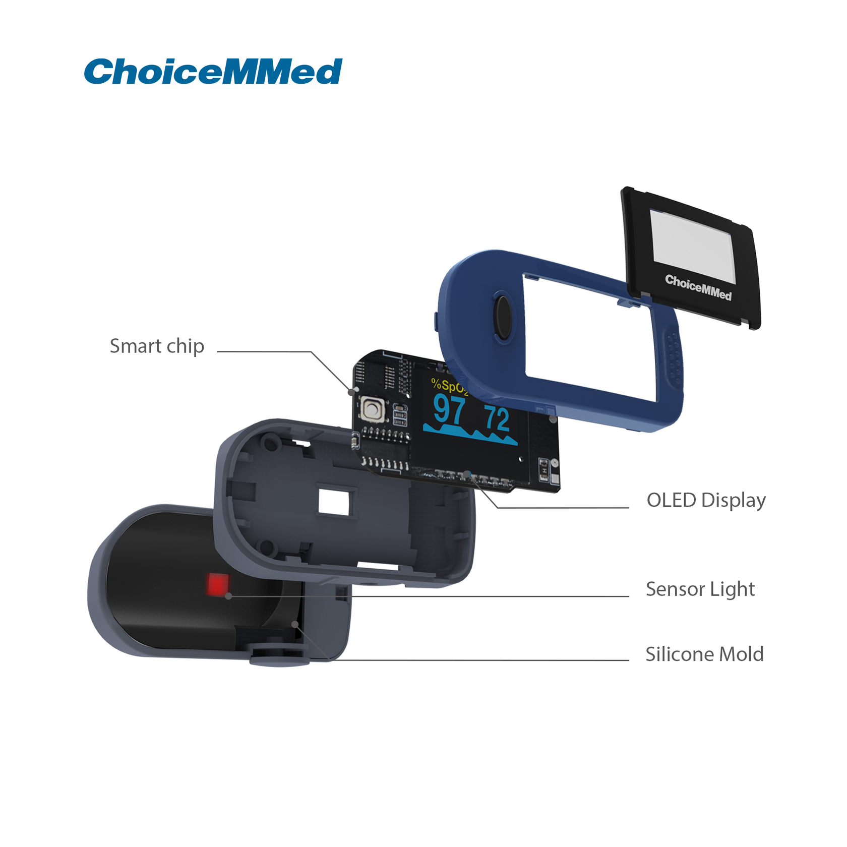 CHOICEMMED MD300C2 OLED Professional Medical Fingertrip Oxygen Pulse O ...